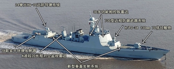 052D型驱逐舰_360百科